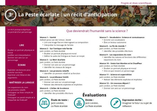 Séquence 3ème - La Peste écarlate : un récit d'anticipation