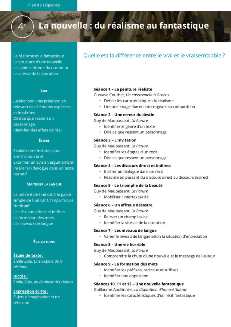 Séquence La Parure Maupassant 4Ème – VQTZLH